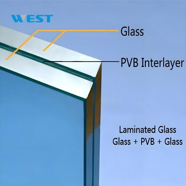Clear Laminated Glass PVB Interlayer Automotive And Architectural Glass ...